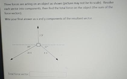 Solved Three forces are acting on an object as shown | Chegg.com