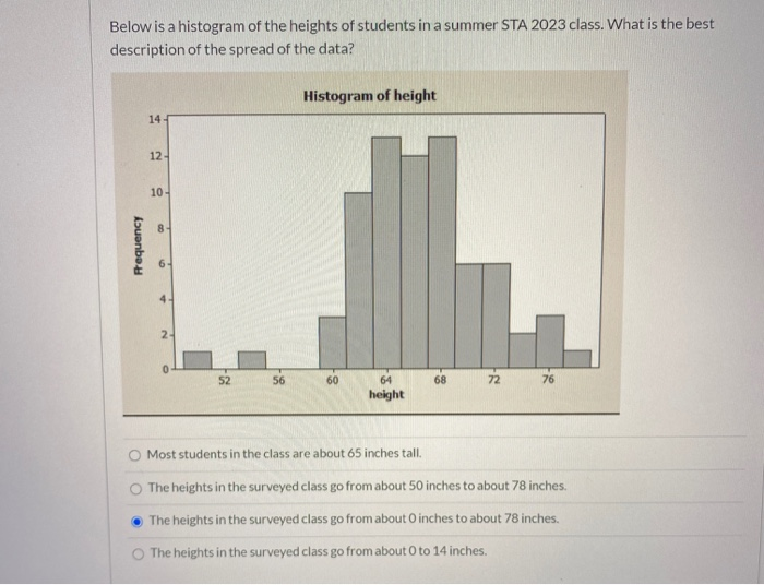 Solved Below is a histogram of the heights of students in a | Chegg.com
