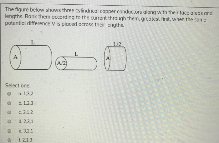 Solved The figure below shows three cylindrical copper | Chegg.com