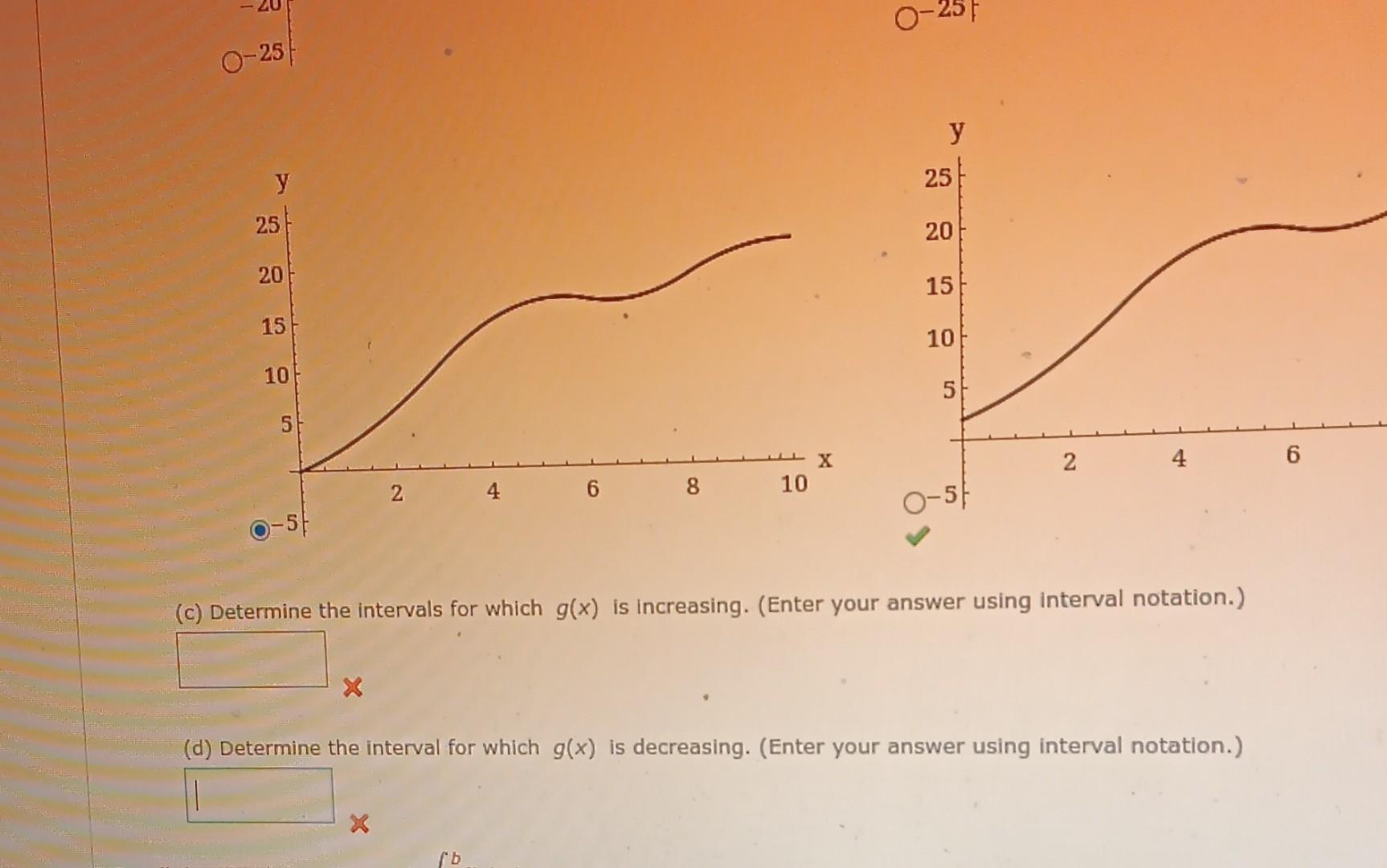 Solved The following is a graph of the function f(x). | Chegg.com