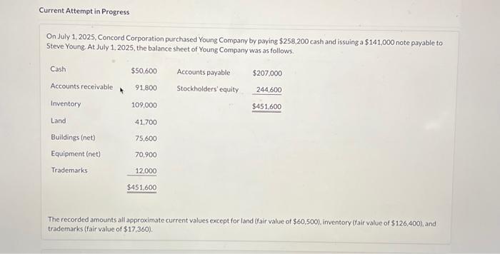 Solved Current Attempt in Progress On July 1, 2025, Concord | Chegg.com