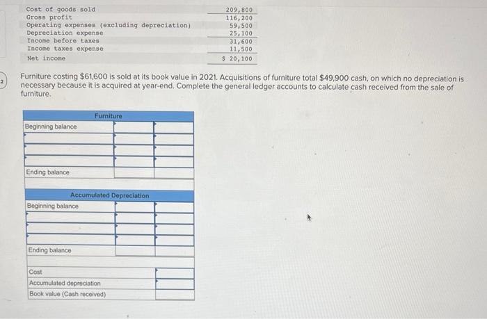 Solved Indicate the effect each separate transaction has on | Chegg.com