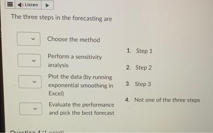 Solved If the data is trendy, the best forecasting method | Chegg.com