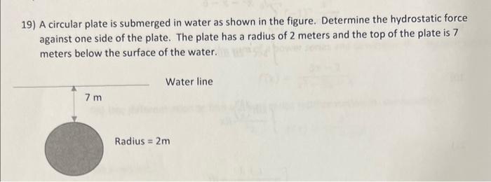 Solved A tank has the shape of an inverted circular cone | Chegg.com