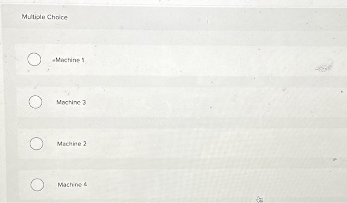 Solved C\&A makes two types of products using four machines | Chegg.com