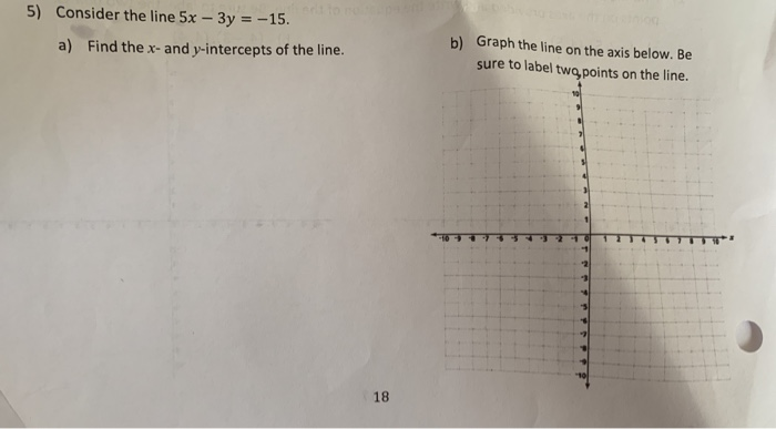 Solved 5) Consider the line 5x – 3y = -15. a) Find the x-and | Chegg.com