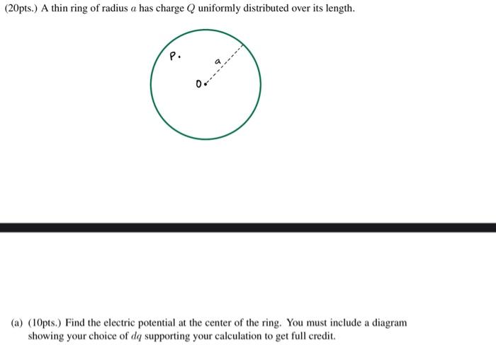 Solved (20pts.) A thin ring of radius \\( a \\) has charge | Chegg.com