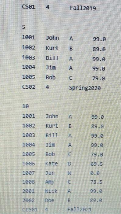 Solved [1] Create a class Course and Aggregated Class | Chegg.com