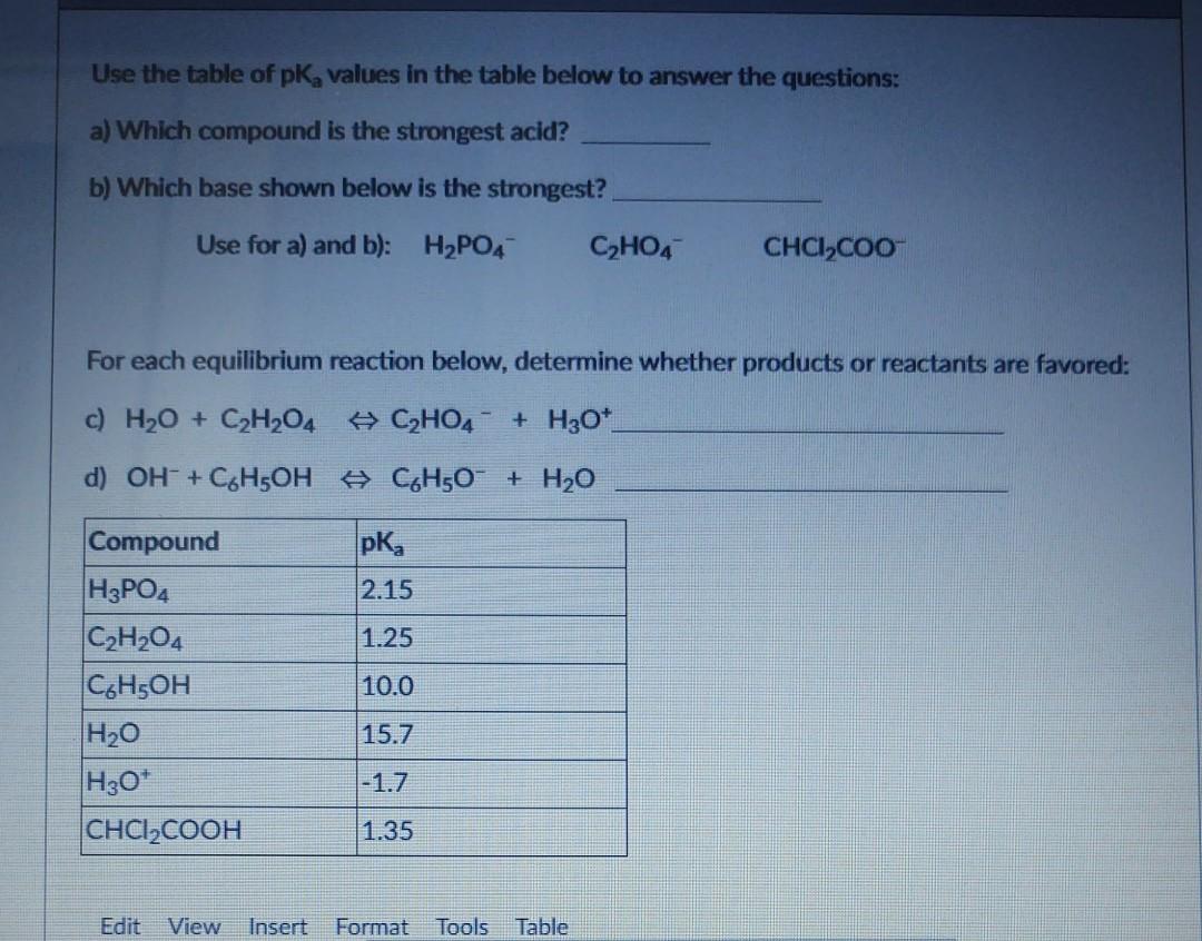 Solved Use the table of pKvalues in the table below to | Chegg.com