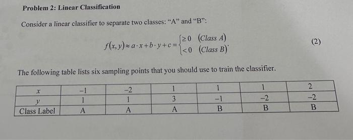 Solved Consider a linear classifier to separate two classes: | Chegg.com