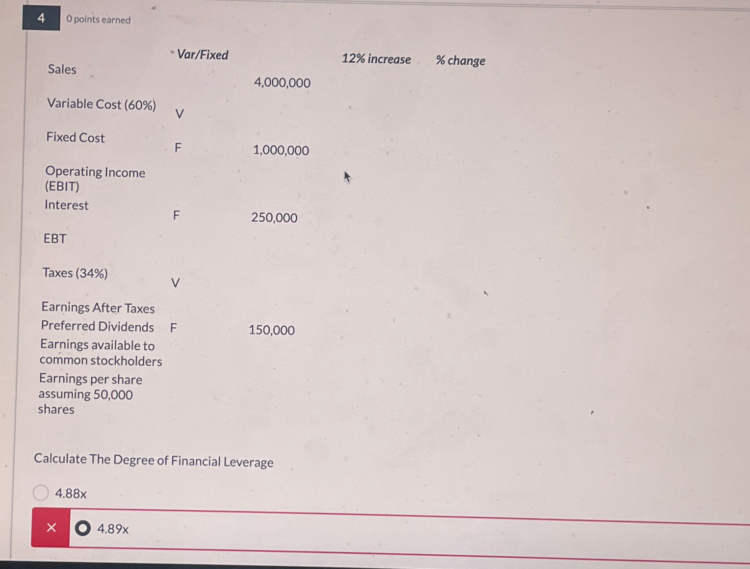 Solved Calculate the degree of finnancial leverage | Chegg.com