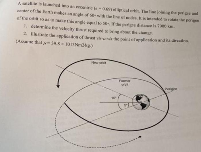 Solved A satellite is launched into an eccentric (e-0.69) | Chegg.com