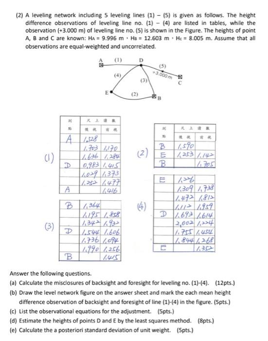 (2) A leveling network including 5 leveling lines (1) | Chegg.com