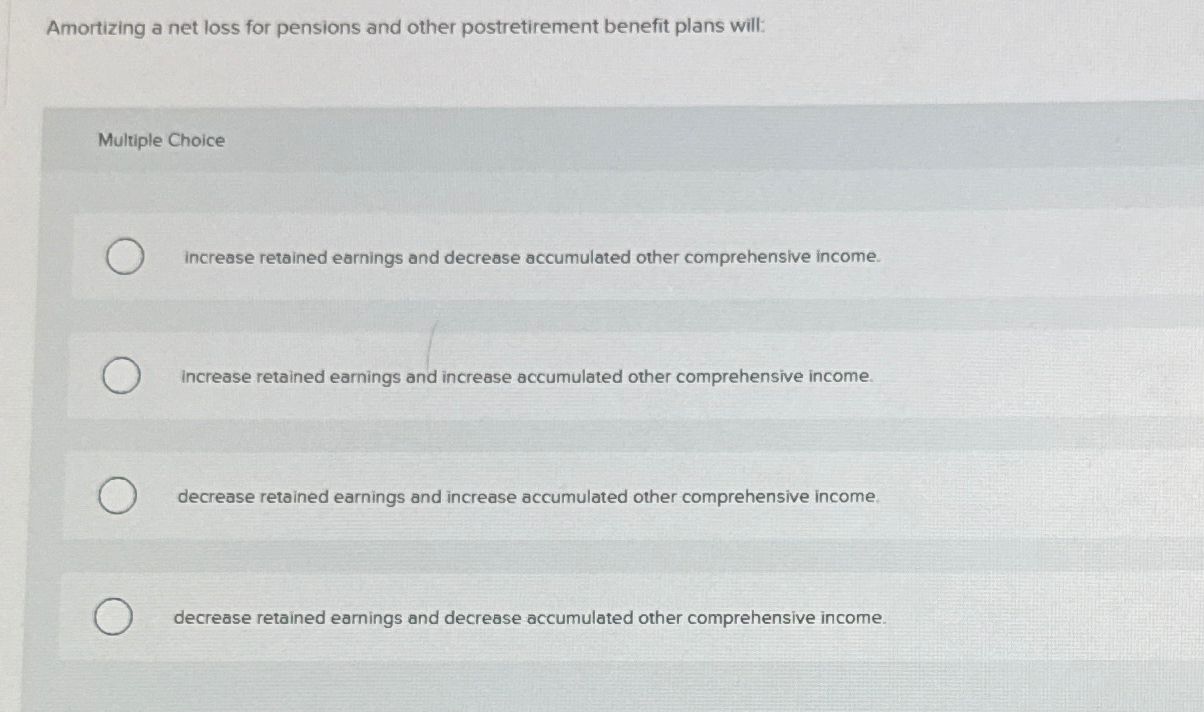 Solved Amortizing a net loss for pensions and other | Chegg.com