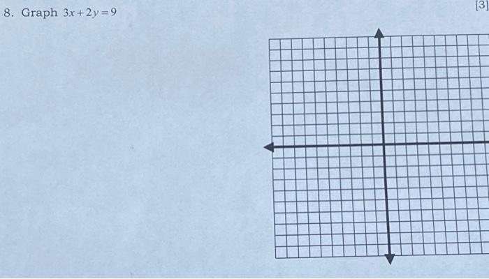 Solved [3] 8. Graph 3x + 2 y = 9 | Chegg.com