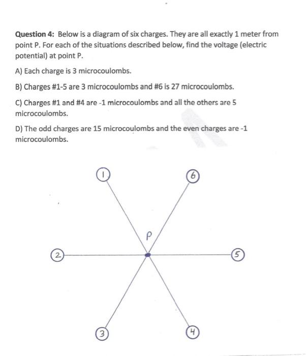 Solved Question 4: Below is a diagram of six charges. They | Chegg.com