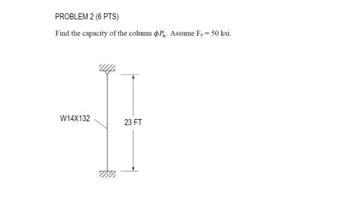 Solved Select the most economical W14 structural steel beam | Chegg.com