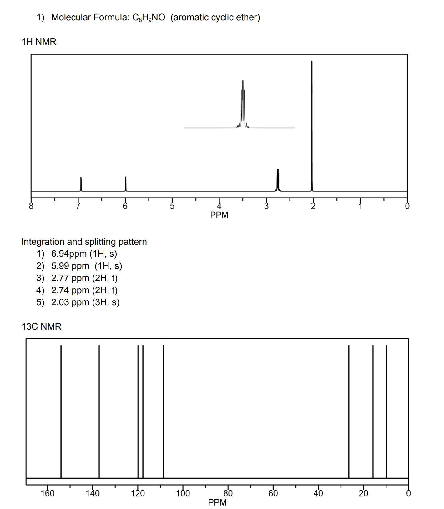 Molecular Formula: C8H9NO (aromatic ﻿cyclic | Chegg.com