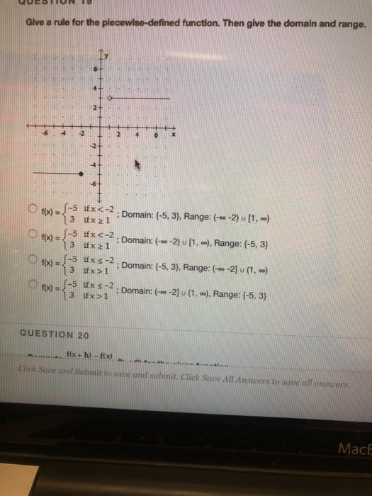 Solved Give A Rule For The Piecewise Defined Function Then