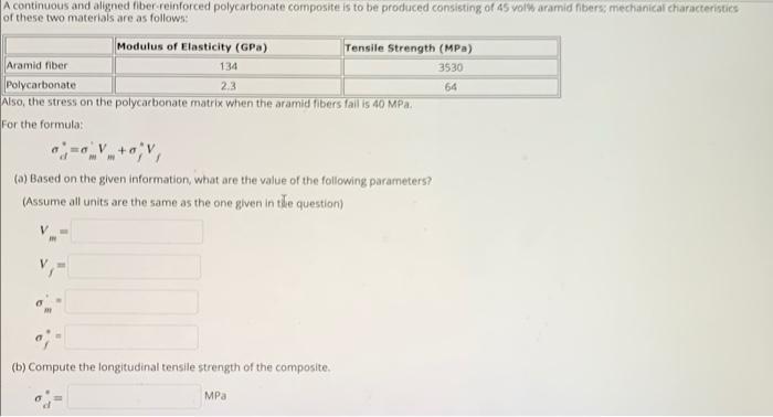 Solved A continuous and aligned fiber reinforced | Chegg.com