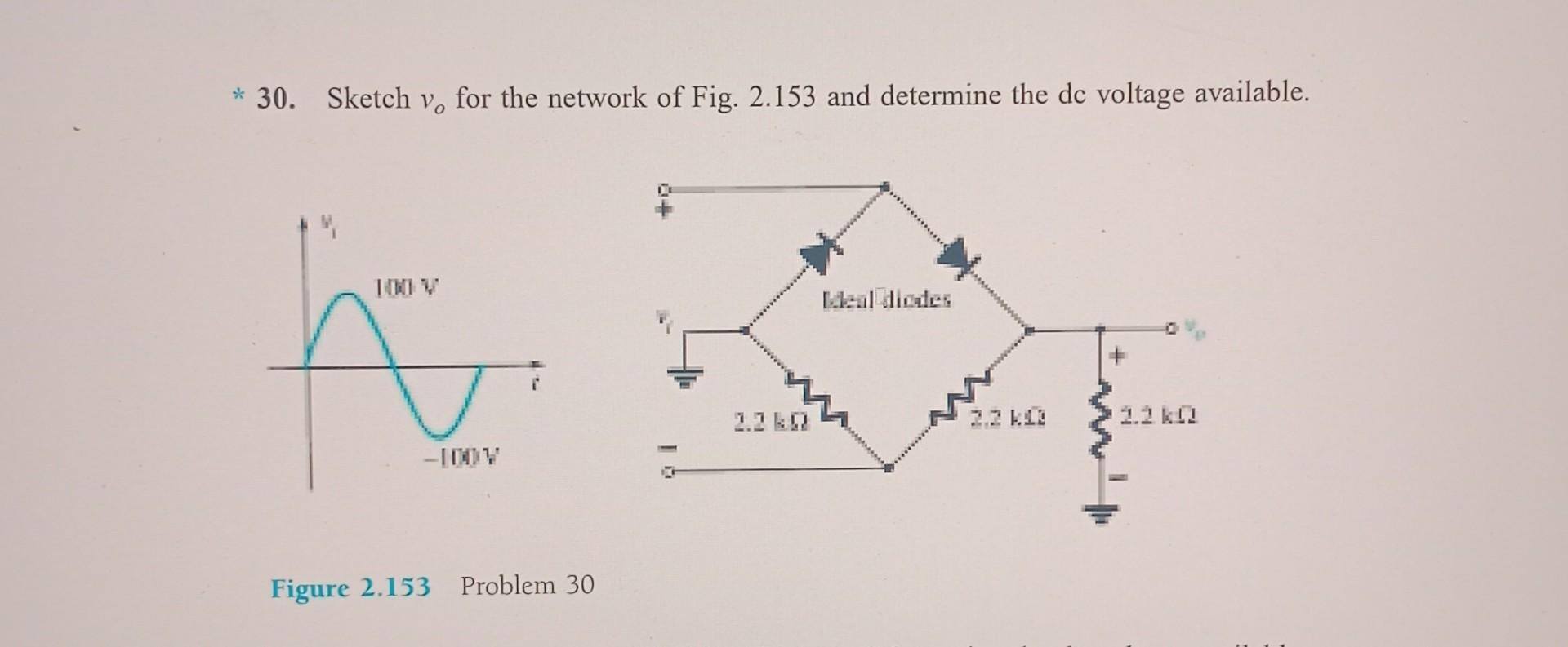 Solved 26. For the network of Fig. 2.150, sketch vo and iR. | Chegg.com
