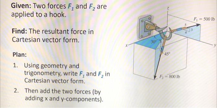 Solved Don't solve, just explain how to break the vectors | Chegg.com
