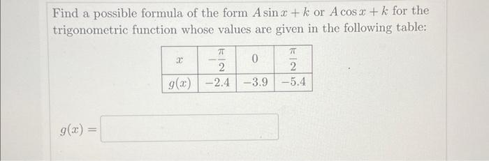 Solved Find A Possible Formula Of The Form Asinx K Or