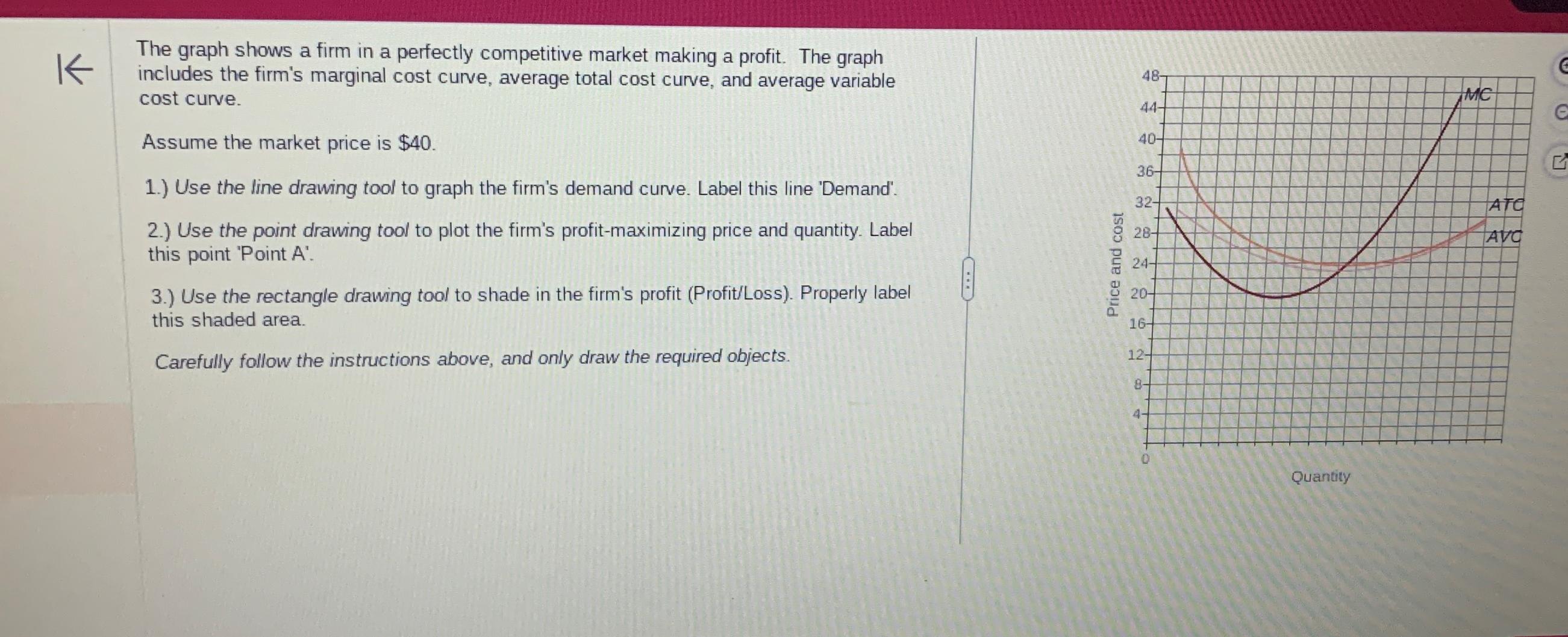 Solved The graph shows a firm in a perfectly competitive | Chegg.com