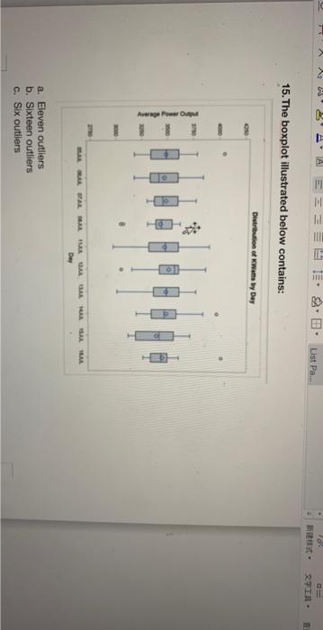 Solved 15. The boxplot illustrated below contains: a. Eleven | Chegg.com