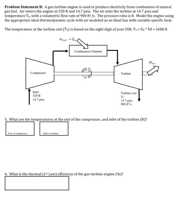 Solved Problem Statement B: A gas-turbine engine is used to | Chegg.com
