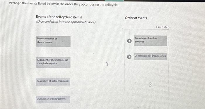 Solved arrange the events listed below in the order they | Chegg.com
