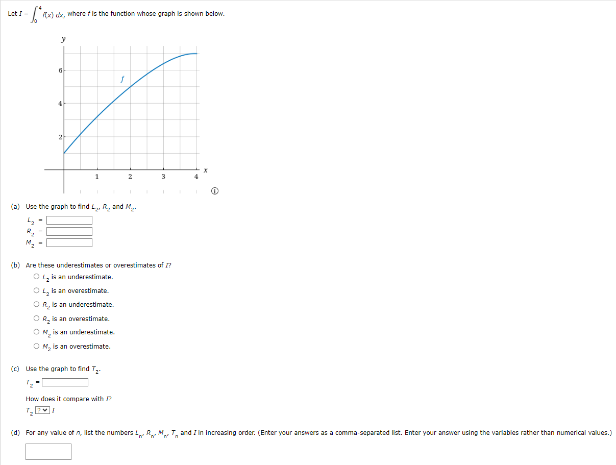 Solved Let I=∫04f(x)dx, where f is the function whose | Chegg.com Solved Let I=∫04f(x)dx, where f is the function whose | Chegg.com