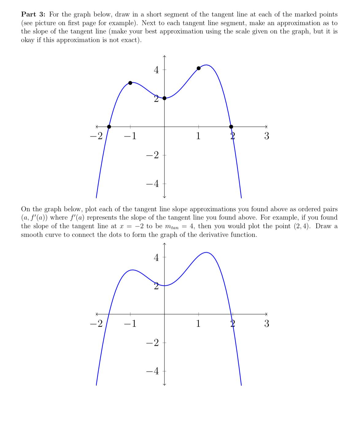 Solved Part 3: For the graph below, draw in a short segment | Chegg.com