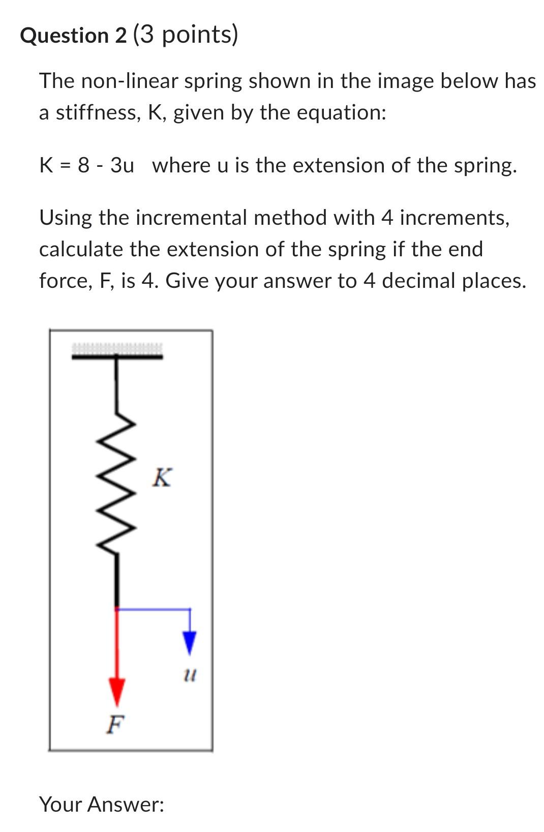 Solved Question 2 (3 poInts) The non-linear spring shown in | Chegg.com