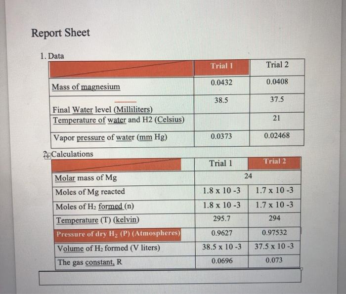 Solved 1. What is the practical application of ideal gas | Chegg.com