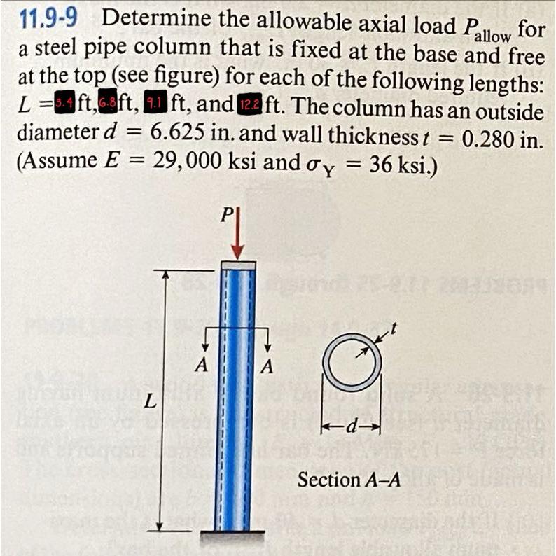 Solved 11.9-9 ﻿Determine the allowable axial load Pallow | Chegg.com