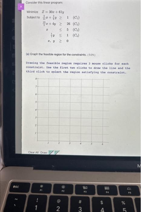 Consider this linear program: Minimize Z=30z+61y | Chegg.com