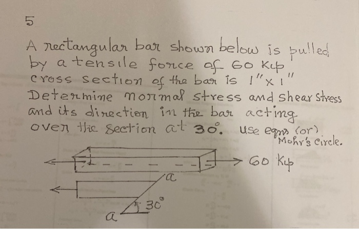 Solved A rectangular bar shown below is bulled by a tensile | Chegg.com