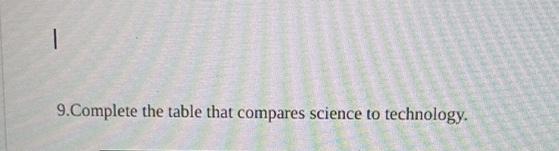 Solved Complete the table that compares science to | Chegg.com