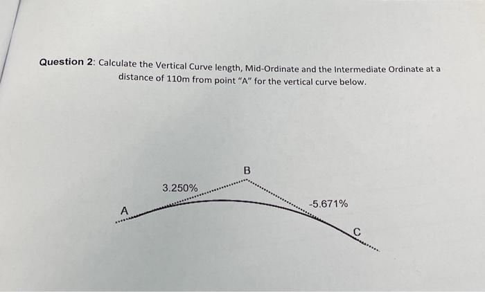 Question 2: Calculate the Vertical Curve length, | Chegg.com