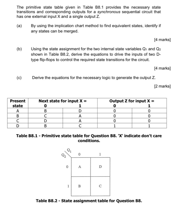 Solved (a) (b) The primitive state table given in Table B8.1 | Chegg.com