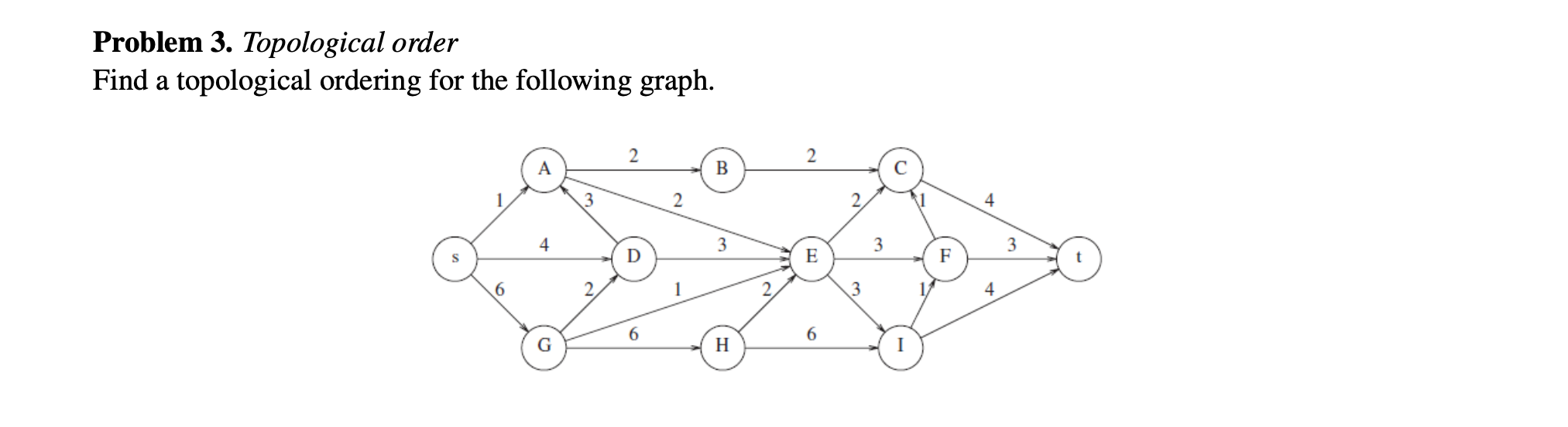 Solved Problem 3. Topological orderFind a topological | Chegg.com Solved Problem 3. Topological orderFind a topological | Chegg.com