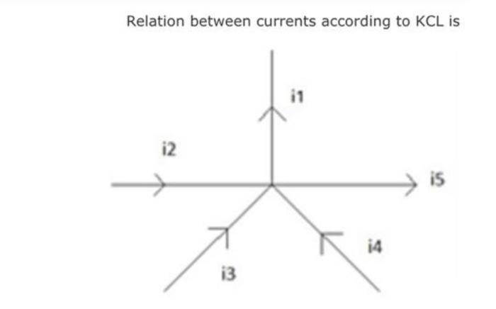 Solved Relation between currents according to KCL is i1 i2 | Chegg.com