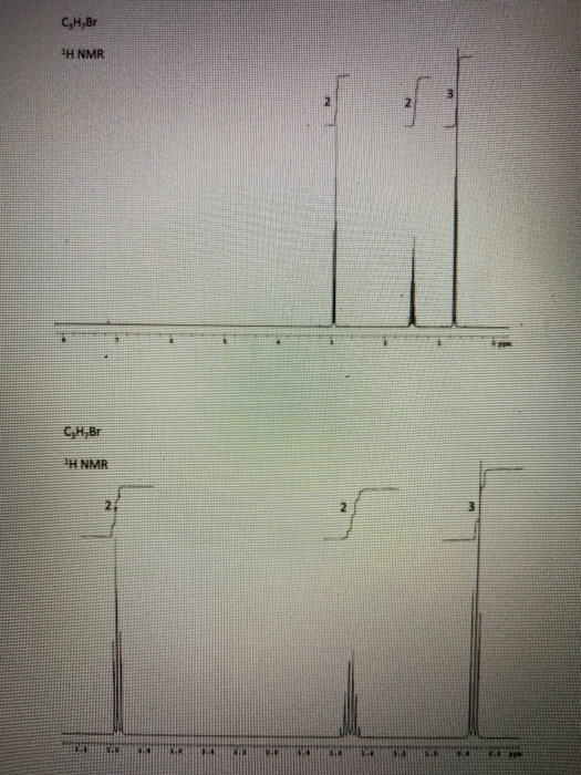 Solved CH,Br 'H NMR 2 2 CH,Br TH NMR 2 . CLC LE 1H Nuclear | Chegg.com