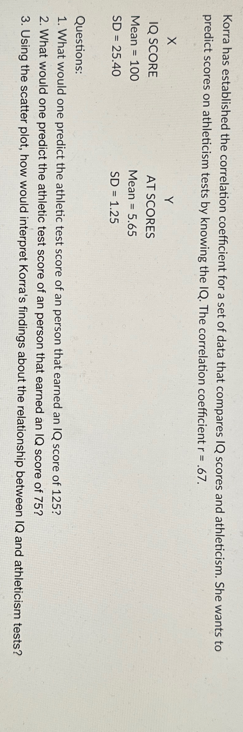 Solved Korra has established the correlation coefficient for | Chegg.com