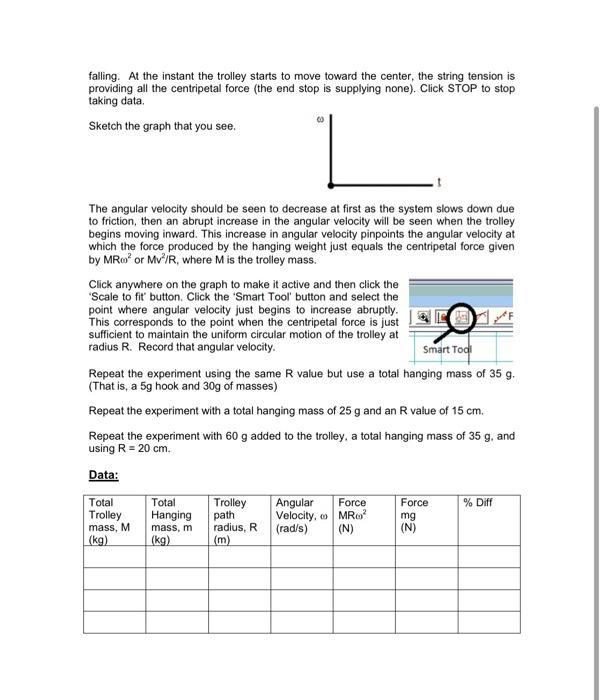 Solved Centripetal Force Experiment Data Studio Objective: | Chegg.com