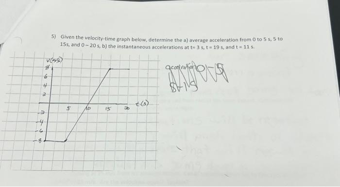 Solved 5 Given The Velocity Time Graph Below Determine The 