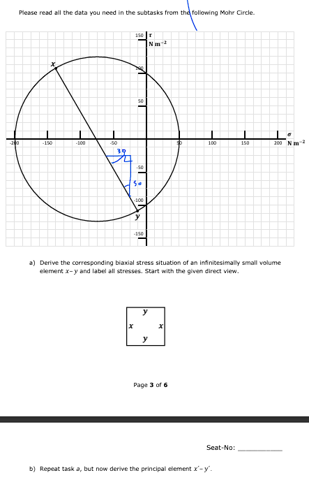 Solved Please read all the data you need in ﻿the subtasks | Chegg.com