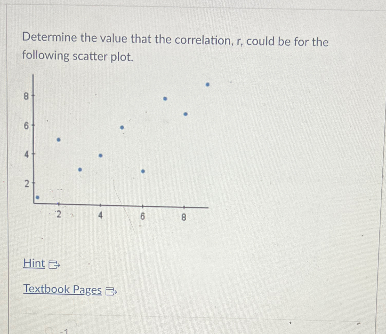 Solved Determine the value that the correlation, r, ﻿could | Chegg.com