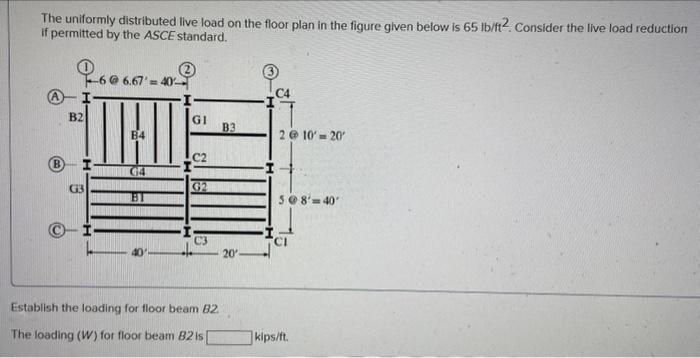 Solved The uniformly distributed live load on the floor plan | Chegg.com